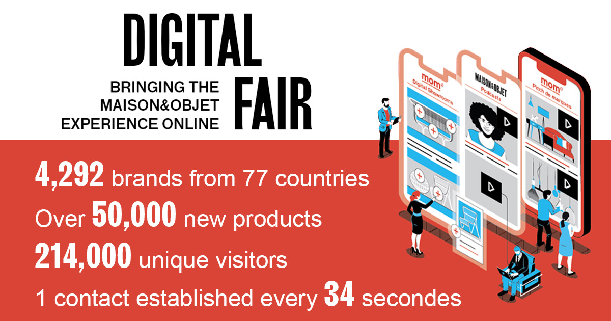 Digital Fair - Final report - Maison&Objet